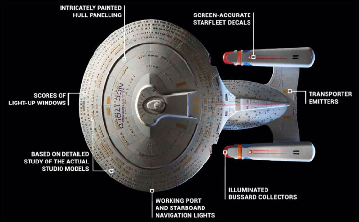 New Launch! Build The Enterprise-D - Star Trek: The Next Generation