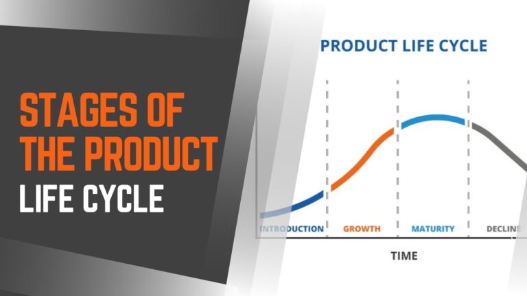 5 Stages Of The Product Life Cycle - Why It's Essential for Business ...
